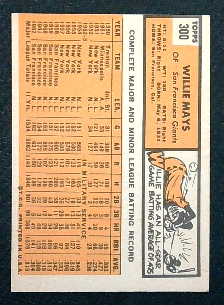 1963 TOPPS #300 WILLIE MAYS SAN FRANCISCO GIANTS – Great American ...